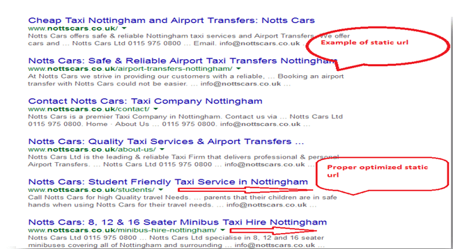 URL Optimization: A Perfect Practice to Boost Your Brand Visibility